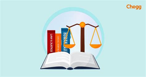 top llm course 2025 syllabus fees and exciting career