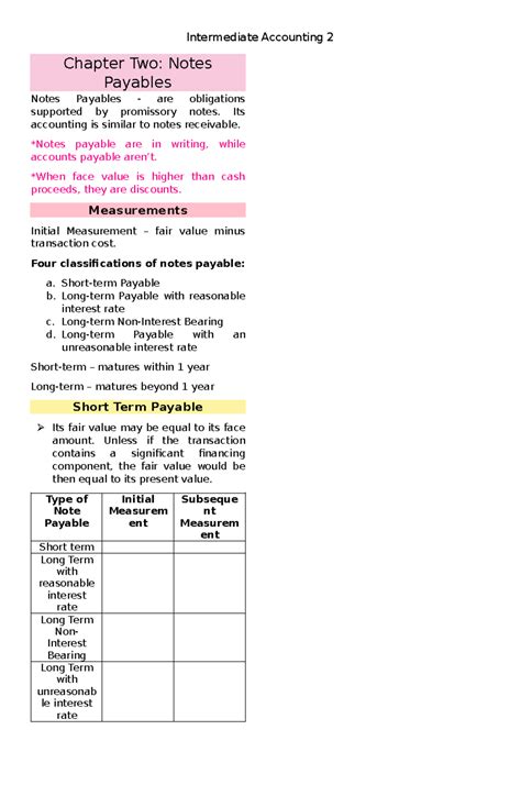 IA Chapter Notes Payable Key Concepts And Classifications Studocu