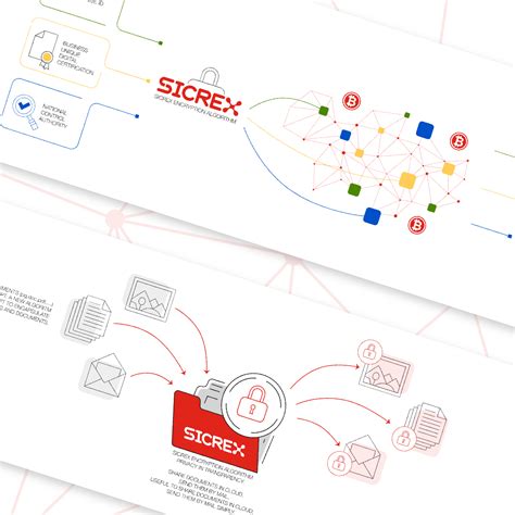 Sicrex Branding E Corporate Per Lopen Innovation Maiolico