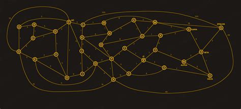 GitHub Thewest OSPF Calculates Routing Tables Of All Nodes Based On Their Initial Neighbors