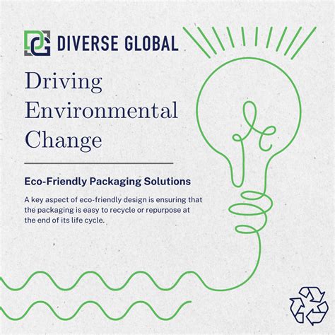 Designing Eco Friendly Packaging Solutions