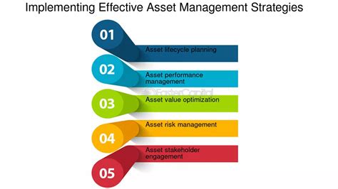 Your Complete Guide For Increasing Assets And Decreasing