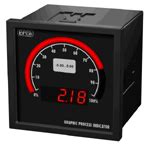 Bar Graph Indicator BASI Instrument AB