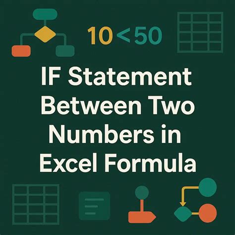 If Statement Between Two Numbers In Excel Formula Excel Insider