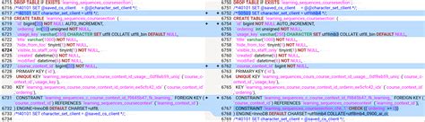 upgrading mysql charset to utf8mb4 site operators open edx discussions