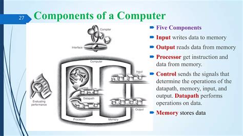 Computer Organization And Architecture Pptx