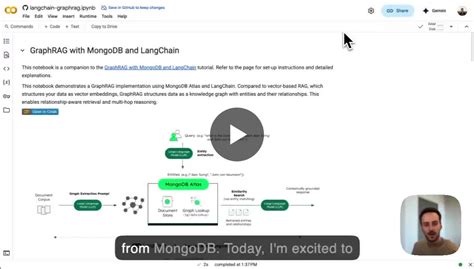 Graphrag With Mongodb Atlas And Langchain It Enables • Entity Md