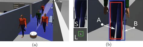 6 A Simulation Scene B Examples Of Areas Of Roi In Lrf Data Based