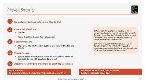 Electronic Service Agent Call Home For IBM Systems