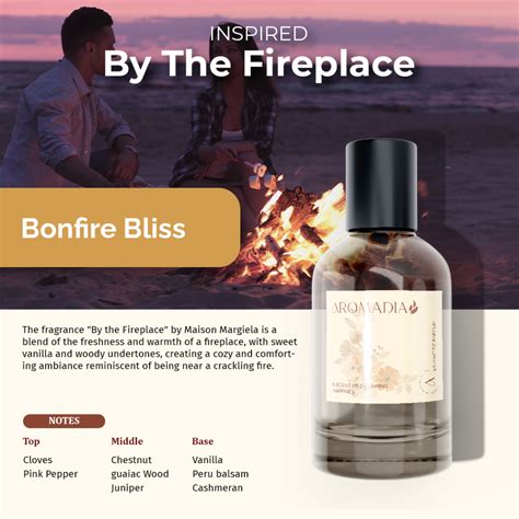 Jual By The Fireplace Parfum (Unisex, Pria, Wanita) Inspired by ...