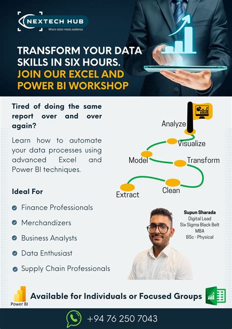 Nextech Hub On Linkedin Exceltopowerbi Dataskills Dataautomation Exceltraining