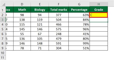 How To Use Formula For Grade In Excel If Nested If Vlookup And