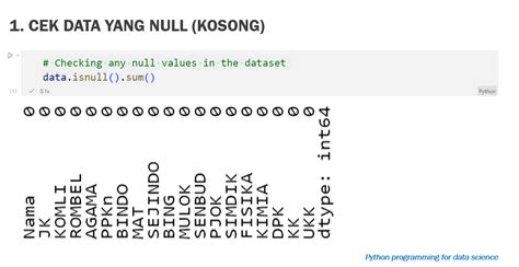 GitHub MaklonFR BabePerformanceAnalysisandClassification Python Programming For Data Science