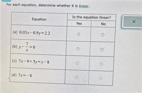 Solved For Each Equation Determine Whether It Is Chegg