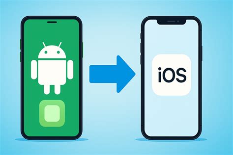Wix App Builder Alternative Convert Your Site Free Appsgeyser Blog