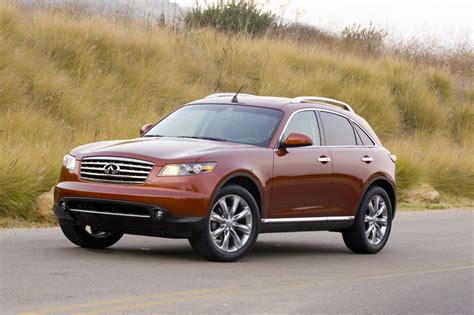 2008 Infiniti Fx Pricing Research And Pictures