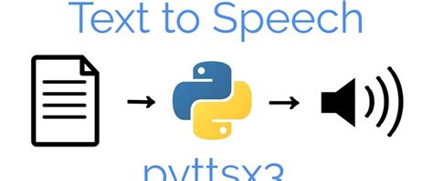 Pyttsx3 Offline Text To Speech Tts Engine For Python Dev Community
