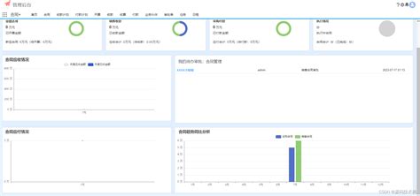 【nodejs】低代码平台源码nodejs 低代码 Csdn博客