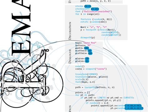 illuminating lettering as digital process in elegant open source mac