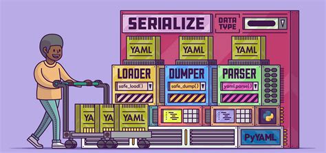yaml a flexible data serialization language with advantages over json