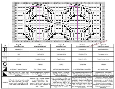 Simple And Free Knitting Pattern For A Prayer Shawl