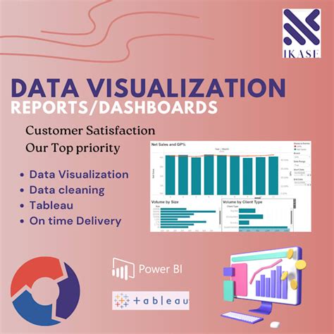Create Interactive Data Visualization Dashboards By Ikaseservices Fiverr