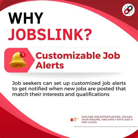 Jobslink On Linkedin Jobslink Jobalerts Careerempowerment Personalizedjobsearch