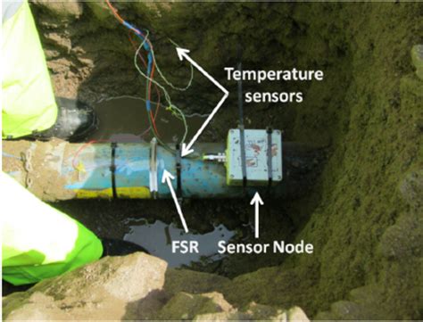 Sensor Node And Its Sensors Attached To The Pipe On A Leak Test Facility Download Scientific