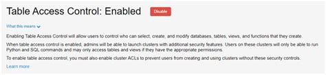 Azure Databricks Access Controls And Row Level Security