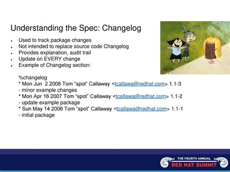 How To Make Good RPM Packages Ppt Download