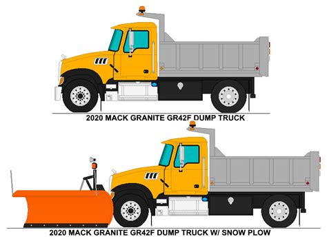 2020 Mack Granite Gr42f Dump Truck By Stormywaters3804 On Deviantart