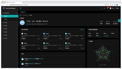 主题定制 Vue Antd Admin
