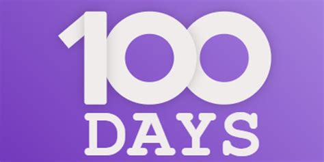 100 days css challenge day 1 dev community