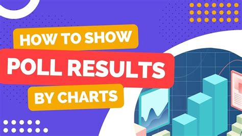 How To Show Poll Results By Charts In Wordpress Poll Maker Plugin Youtube