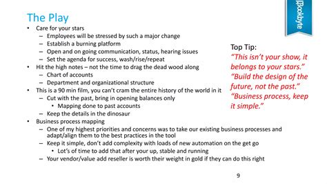 New Accounting System Implementation Best Practices Pptx