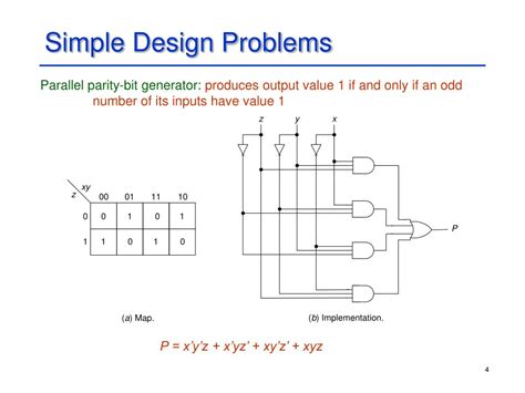 PPT Logical Design PowerPoint Presentation Free Download ID