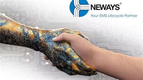 Diederick Oskamp On Linkedin Trust Collaboration Commitment Partnershipanniversary