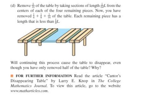 Consider The Following Puzzle Called Cantor S Chegg Com