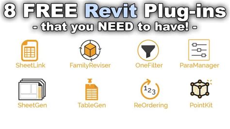 Free Revit Plug In Dirootsone For Revit Tutorial Chaiyaporn Pasunthawiroj