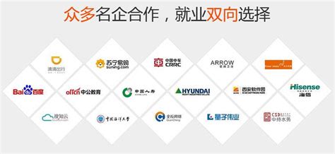 Php培训费用大山谷图库
