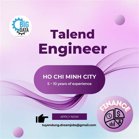 Quyen Le On Linkedin Talendengineer Talend Bigdata Hiring