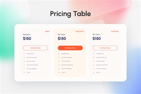 zoloblocks wordpress gutenberg plugin with advanced blocks dynamic