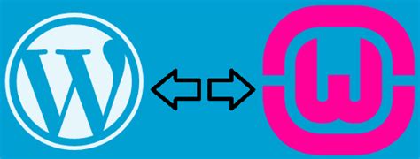 How To Set Up Development Environment For Wordpress Using Wamp Server Globalemployees