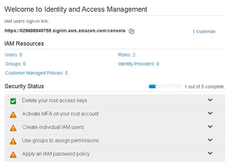 การตงคา IAM บน AWS services thanongsak com