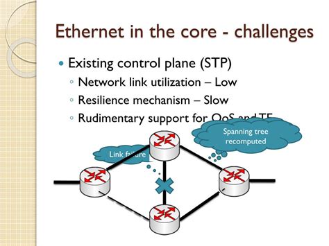 PPT A Simulation Study Of GELS GMPLS Controlled Ethernet Label Switching For Ethernet Over