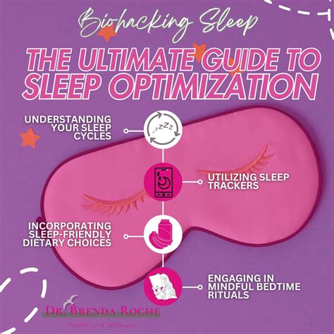 Sleepbiohacking Restfulnights Optimizedsleep Brenda K Roche