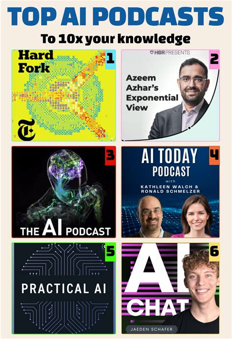 Hamna Aslam Kahn On Linkedin If You Are Not Learning Ai Youre