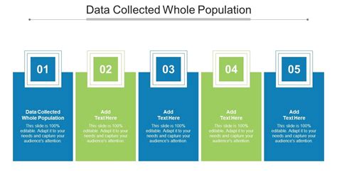 Data Collected Whole Population In Powerpoint And Google Slides Cpb Presentation Graphics