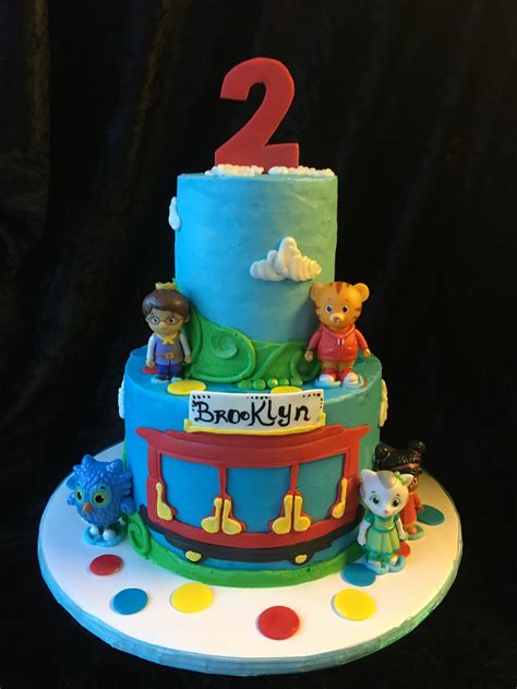 The Notekins Birthday Party