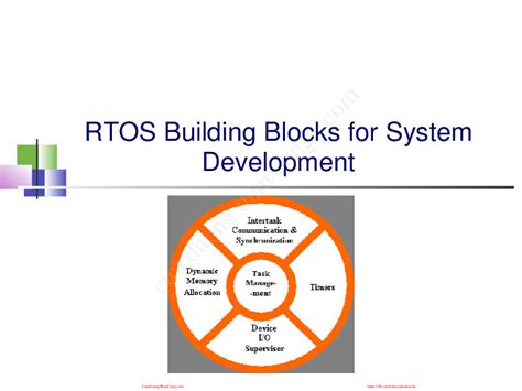 Pdf Thiết Kế Hệ Thống Nhúng Đh Bách Khoa Hn Rtosbuildingblocks